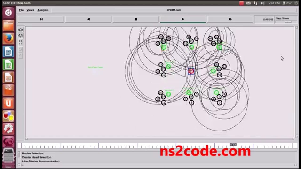 OFDMA Network using NS2 simulation | NS2 Projects with Source Code