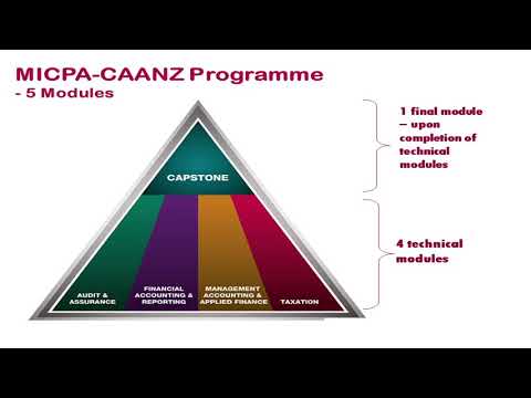 UM MICPA-CAANZ conversion programme