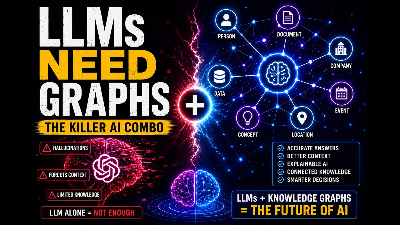 LLM Hallucinations Solved: The Knowledge Graph Revolution
