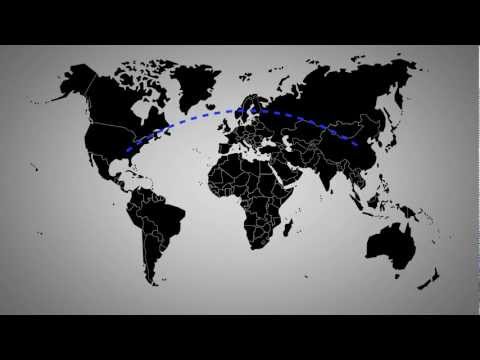 How Third Party Logistics (3PL) fits in the Supply Chain
