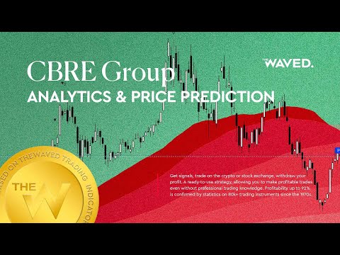 CBRE GROUP INC price forecast, (CBRE Group) analysis today and 2024 | CBRE Group Inc Class A price p