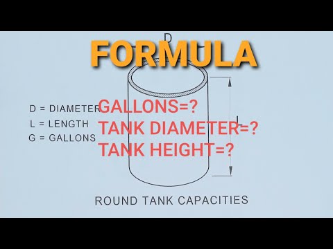 GALLON CAPACITY AND TANK SIZE CALCULATION