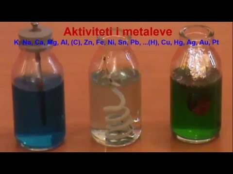 Aktiviteti i metaleve. DETYRË