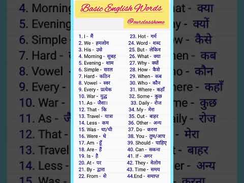 #most important meaning in english #english meaning