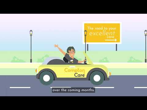 What is Care Coordination?