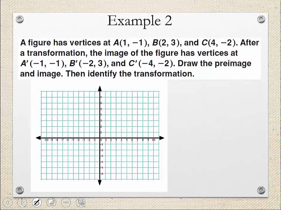 Geometry: Section 1.7- Transformations in the Coordinate Plane