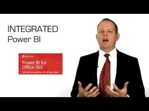 Microsoft Dynamics CRM Online
