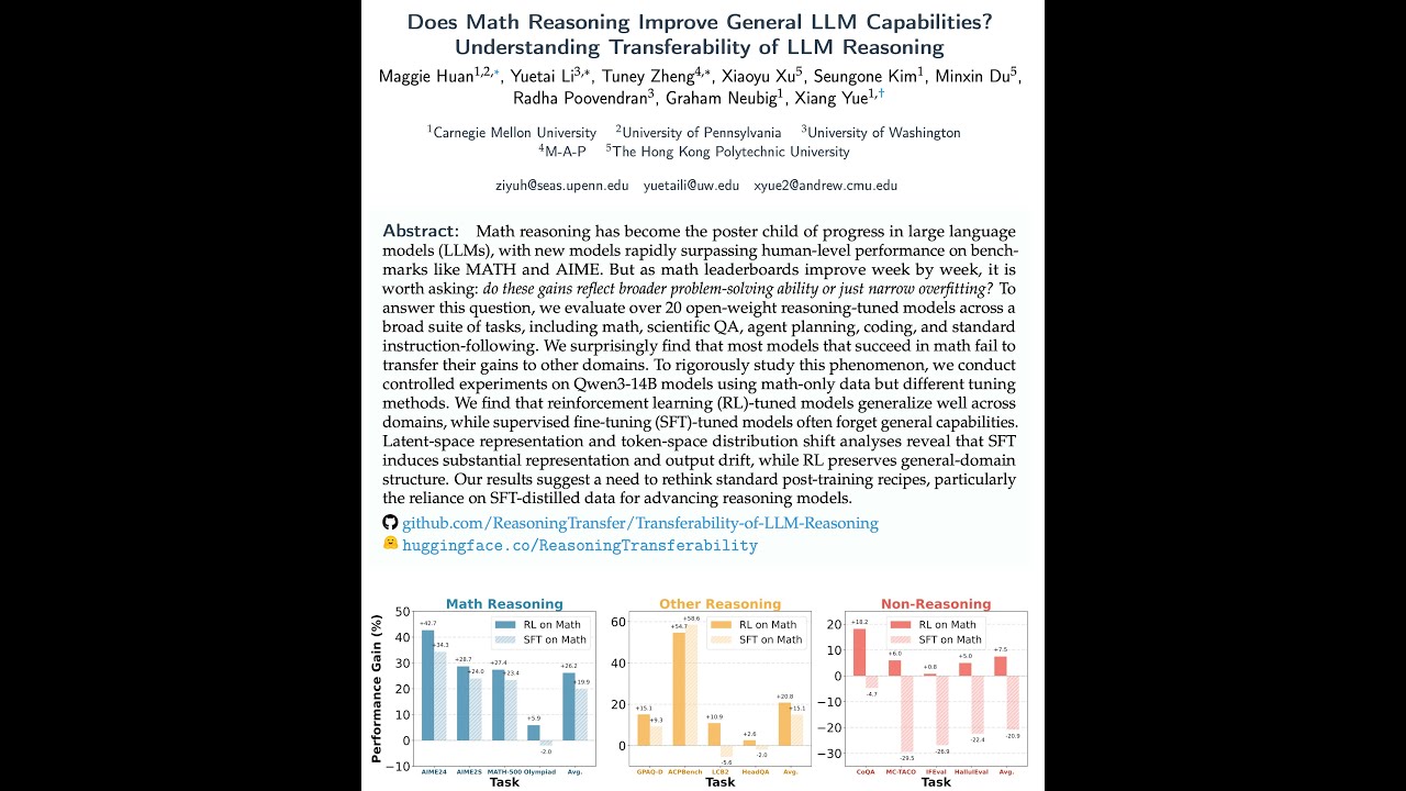 [QA] Does Math Reasoning Improve General LLM Capabilities?
