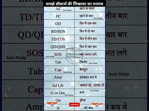 डॉक्टरों की पर्ची पर BD , OD , TDS , AMP , TAB , CAP , SYP , SOS , QDS का मतलब क्या होता है