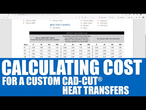 Calculating the Cost for Custom CAD-CUT® Heat Transfers