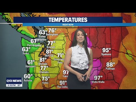 Weekly forecast