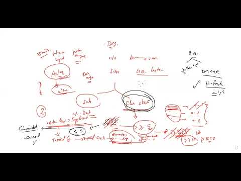 ocular manifestations in rheumatic diseases 2 by Dr Mohammed kamal