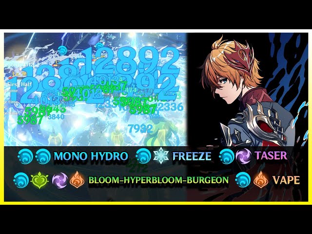 Genshin Impact Tartaglia Build guide: Best artifacts, weapons, and team ...