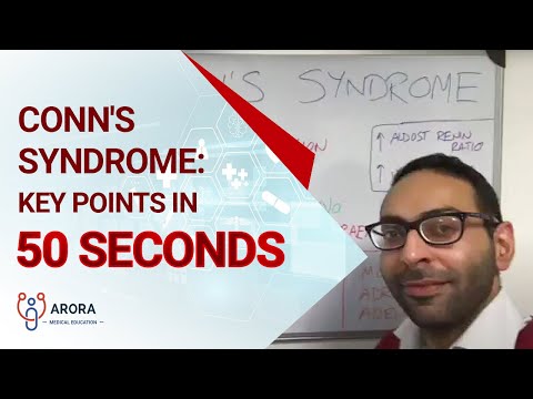 Conn's Syndrome: Key points in 50 seconds