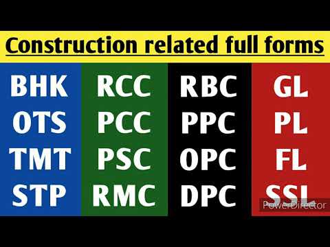 Construction related full forms | full form of | BHK | OTS | TMT | RCC | PCC | PPC | OPC | DPC | WC