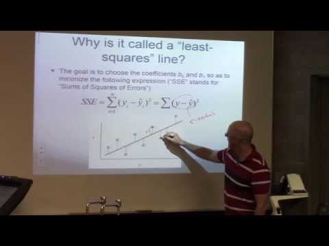 Intro Statistics, Lect 7A (cntd), The Least Squares Regression Line Minimizes SSE
