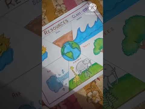 Natural resources on chart paper for summer vacation homework. Project work on natural resources .