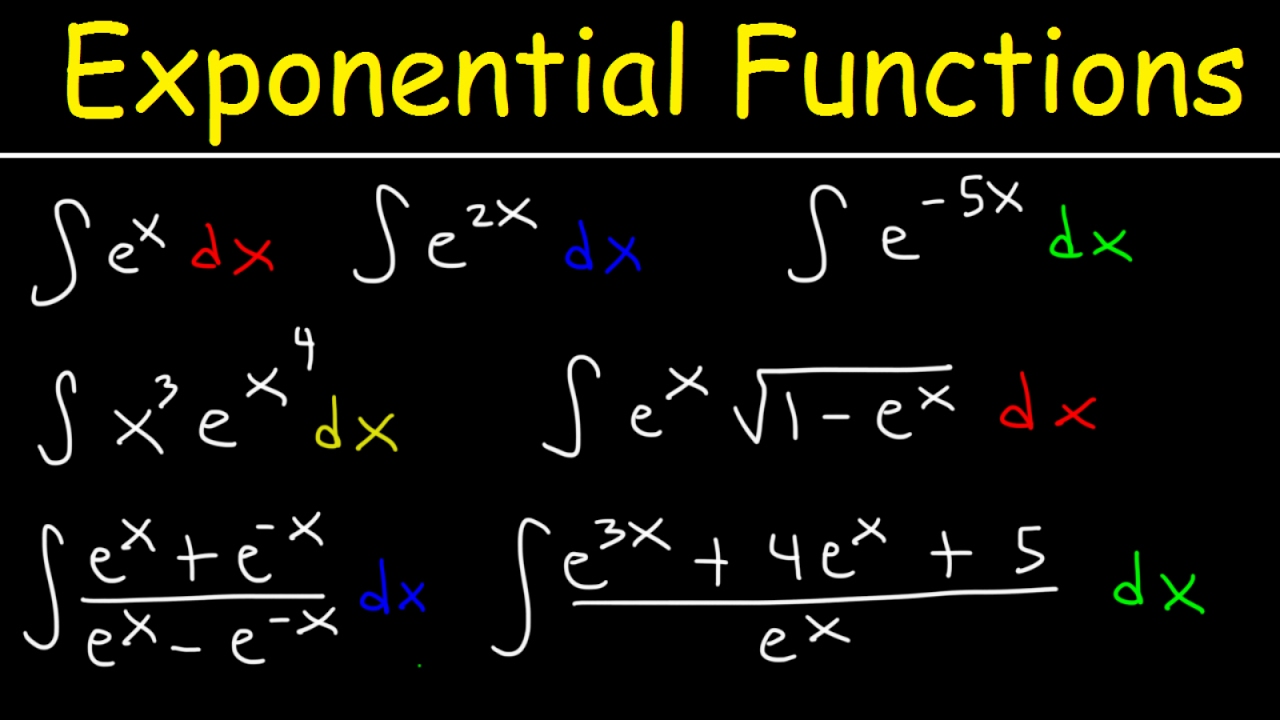 Integrating Exponential Functions By Substitution - Antiderivatives - Calculus