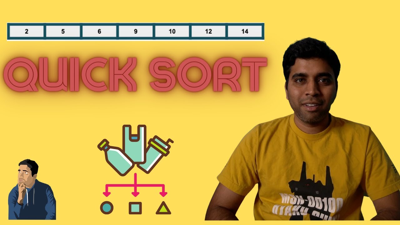 Quick Sort Algorithm Explanation | Java Solution
