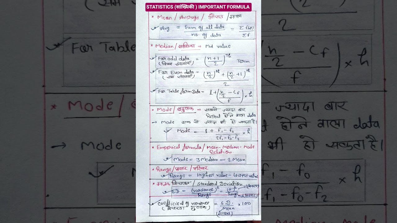 Statistics Most Important Formulas🔥Mean,Median, Mode Tricks🔥SSC CGL,Railway,Banking#maths#ssc#shorts