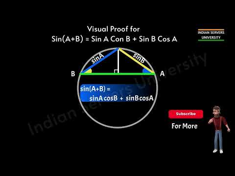Visual Proof for sin(A+B) = sinAcosB + cosAsinB
