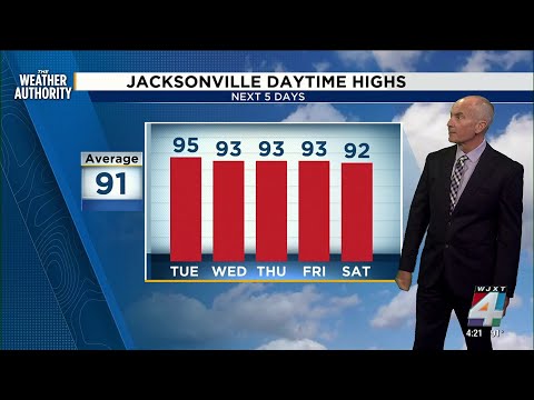 Hot and humid with an increasing chance of showers and thunderstorms