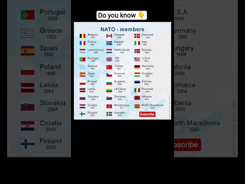 #List of NATO members countries #NATO #natocountries #natovsrussia #NATOfunfacts #maps #ytshorts