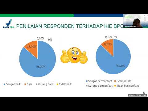 [EP11] Bimtek SAKIP 2025 - Tingkat Efektifitas KIE Tahun 2024