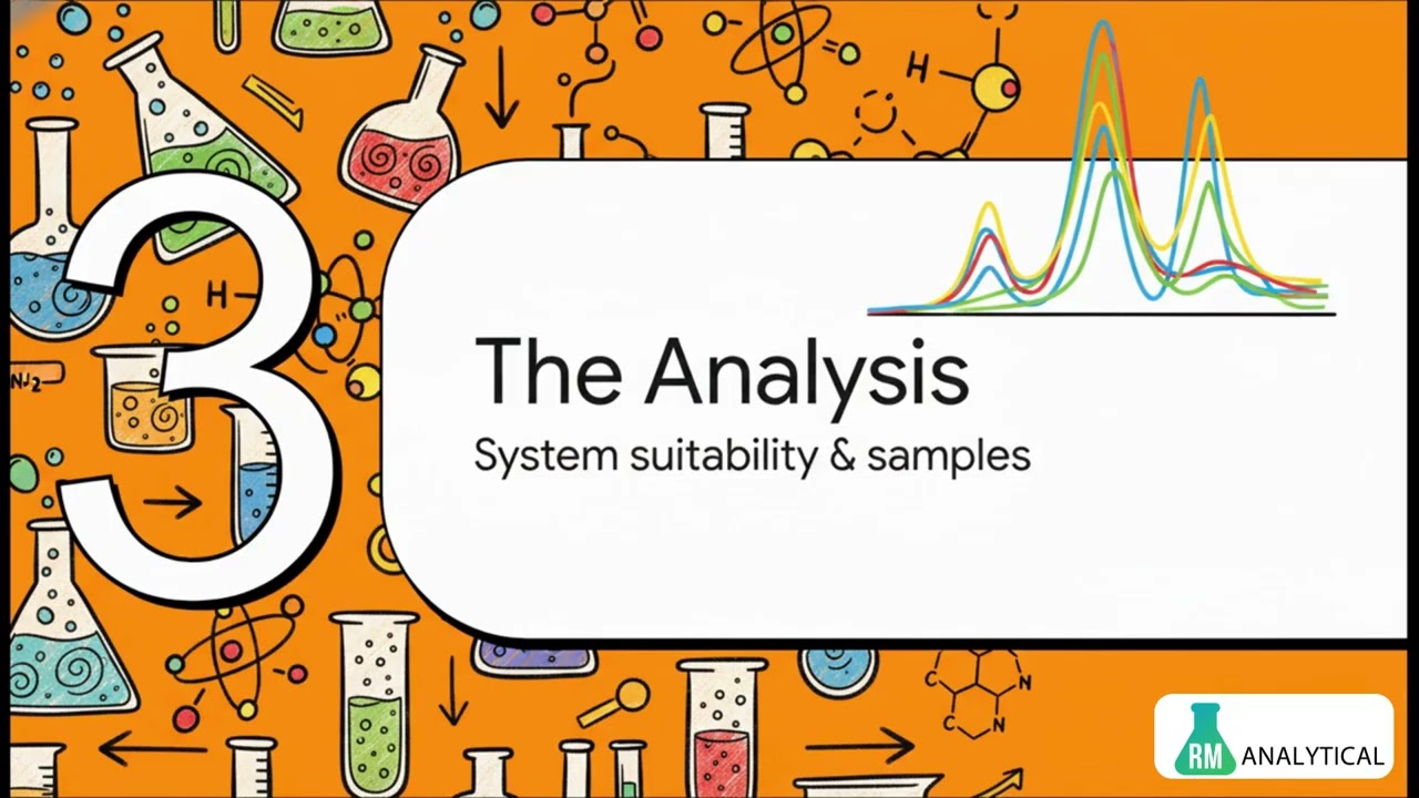 Best Practices in Chromatographic Analysis