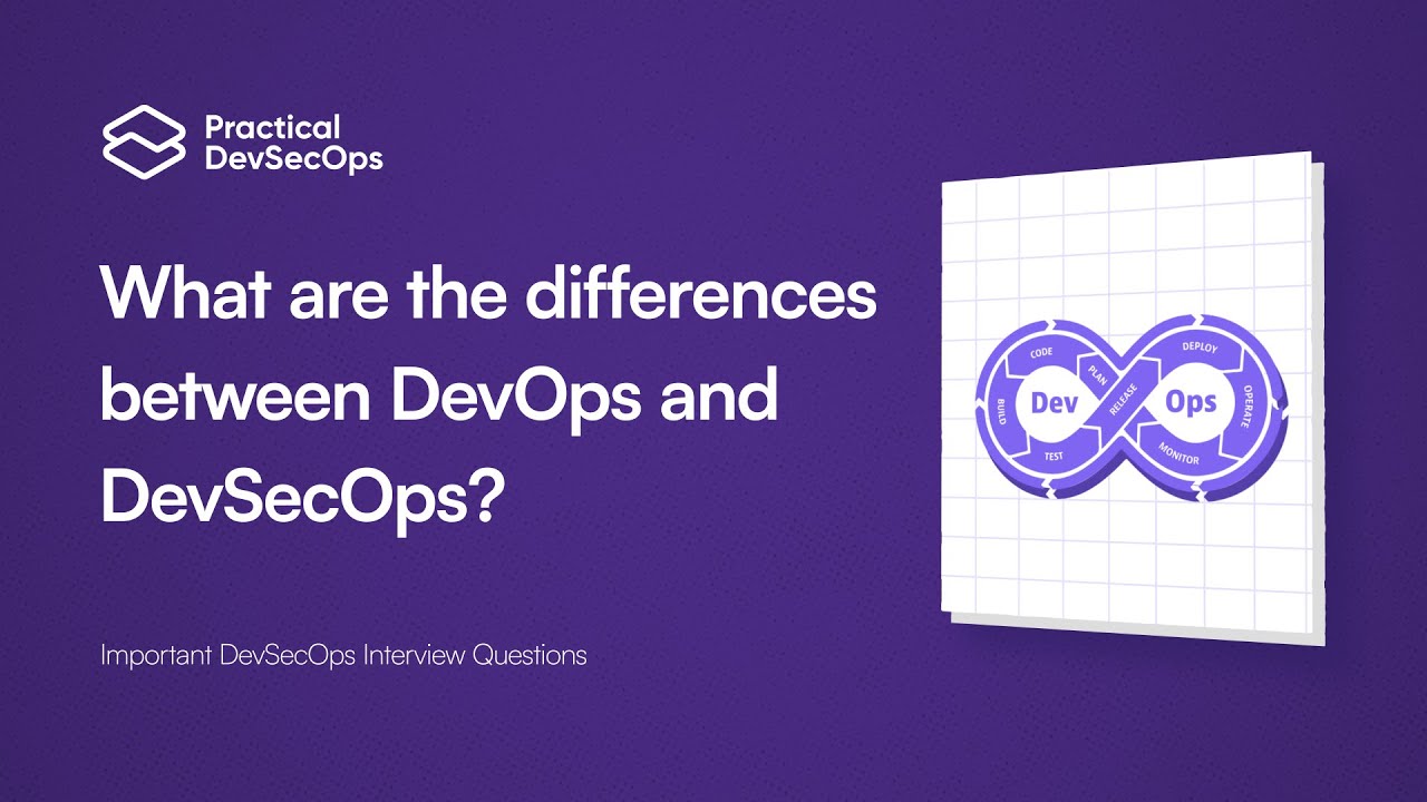 DevOps vs DevSecOps: Key Differences Explained | Top Interview Question [2025]