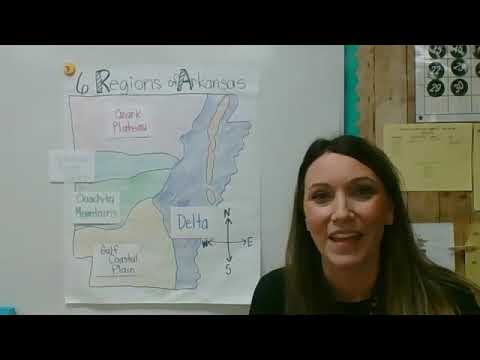 6 Regions of Arkansas