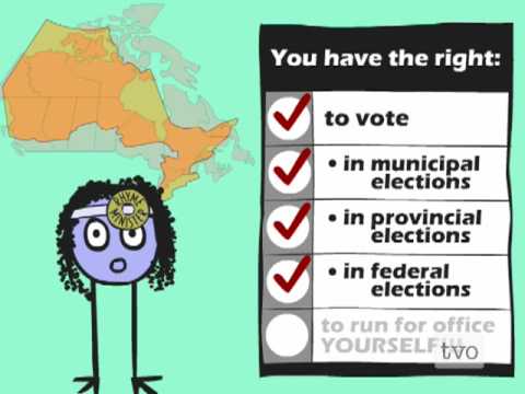 Rights and Responsibilities