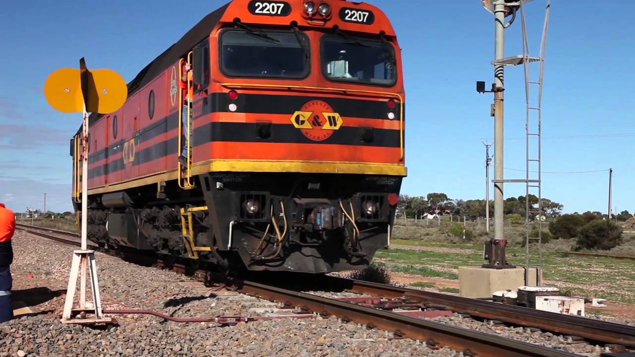 Advanced Train Management System