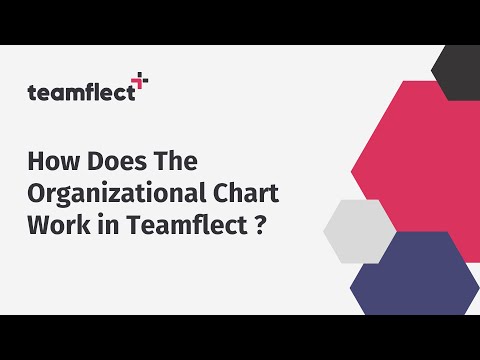 How does the "Organizational Chart" work in Teamflect?