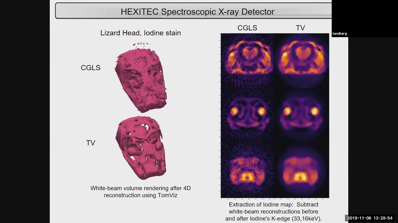 Multi channel Tomographic image reconstruction with CIL 19.10