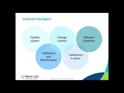 Packaging Validation 101, Part 2 Process Validation