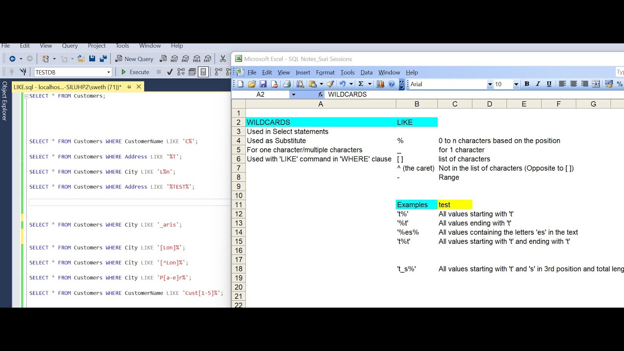 Hands on SQL Wildcards/LIKE/WHERE/Interview Questions with Complete SQL queries