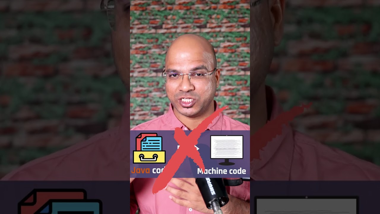 WORA (Write Once, Run Anywhere)