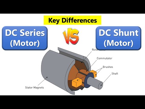 DC Series vs DC Shunt Motor | Basic Differences
