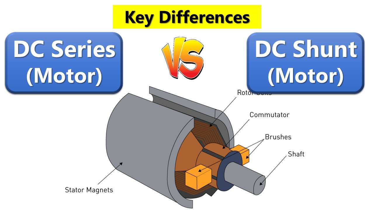 DC Series vs DC Shunt Motor | Basic Differences