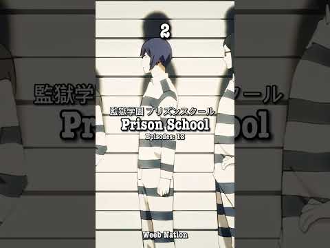 Anime To Watch If You Feel Depressed(2)🤩🔥#shorts