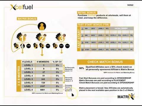 Xcelerate International XFT Compensation Plan