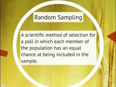 How Public Opinion Polls are Conducted