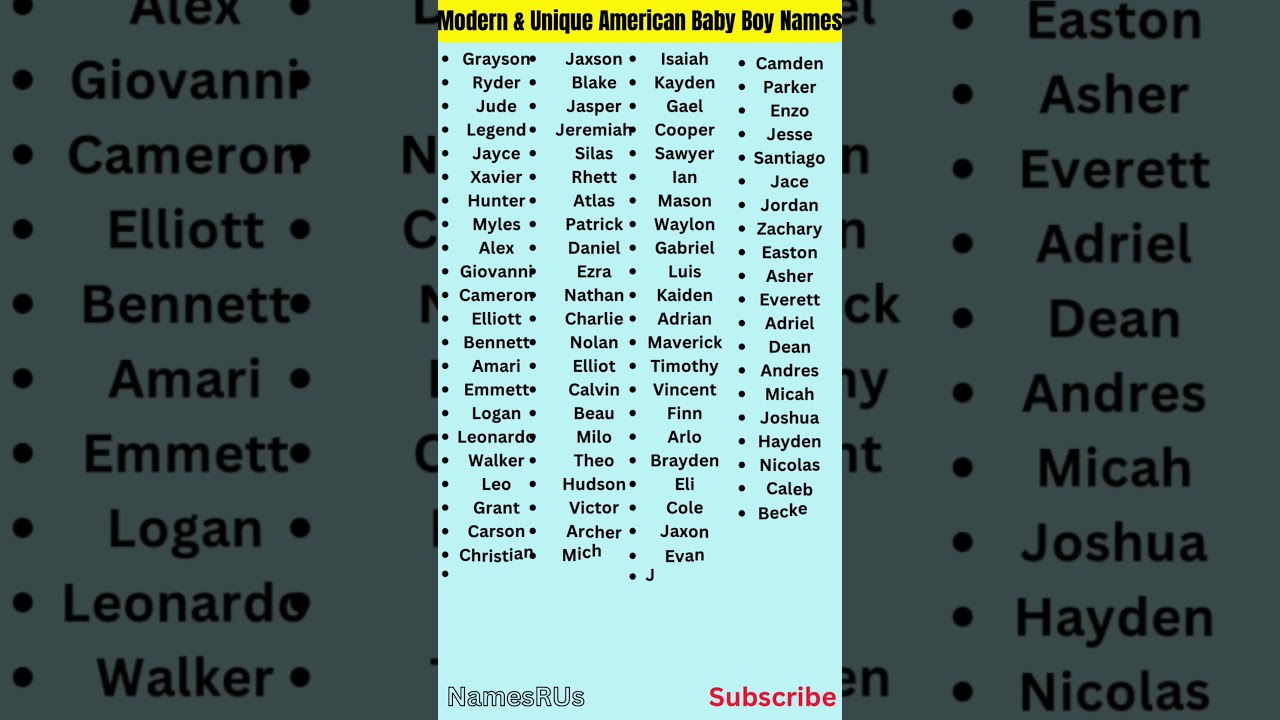 Modern & Unique American Baby Boy Names 2023 🇺🇸 👦 🤩 #shorts  #trendingshort #shortsvideo