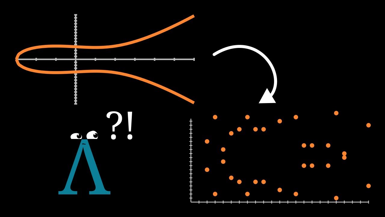 The Algorithm Built to Fail (Lenstra’s Algorithm)
