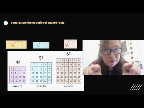 Auslan Square numbers are opposite of square roots #SignedMath (has voice)