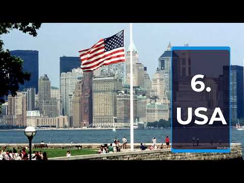 10 best countries to study abroad and work in 2022 || Best Countries to Study and Work in 2022