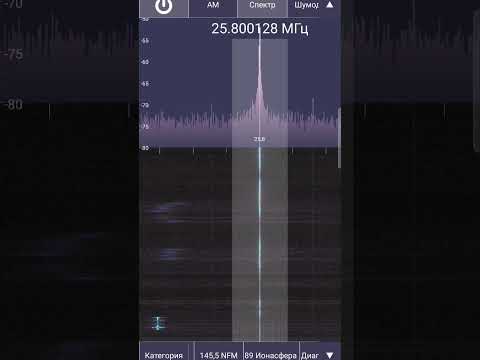 25800 khz World Music Radio ~ 1963 КМ
