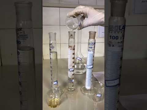 Emulsifiable Concentrate