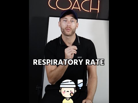 Respiratory Rates By Age